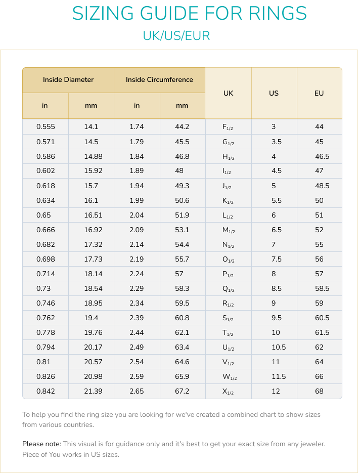 Jewelry Size Guide | Find the Perfect Fit at Piece of You – PieceOfYou